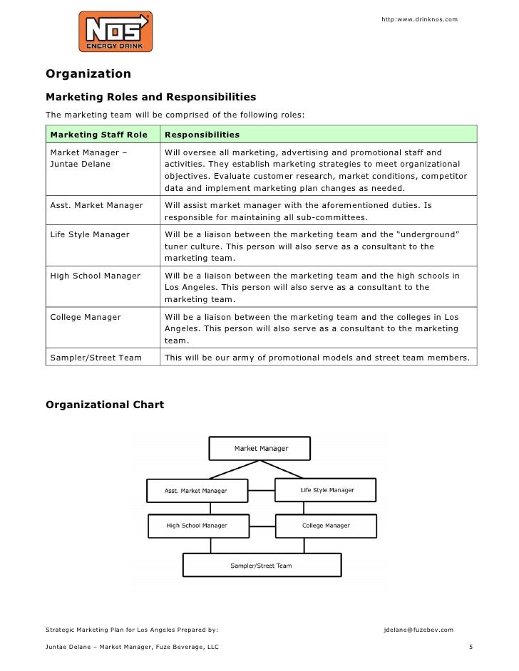 Sample Strategic Marketing Plan