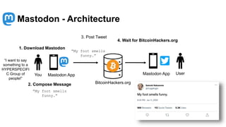 Nostr Intro - ATL BitDevs.pptx
