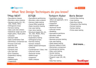 No struggle with test design (presentation at TestExpo 2015 Denmark) | PPT