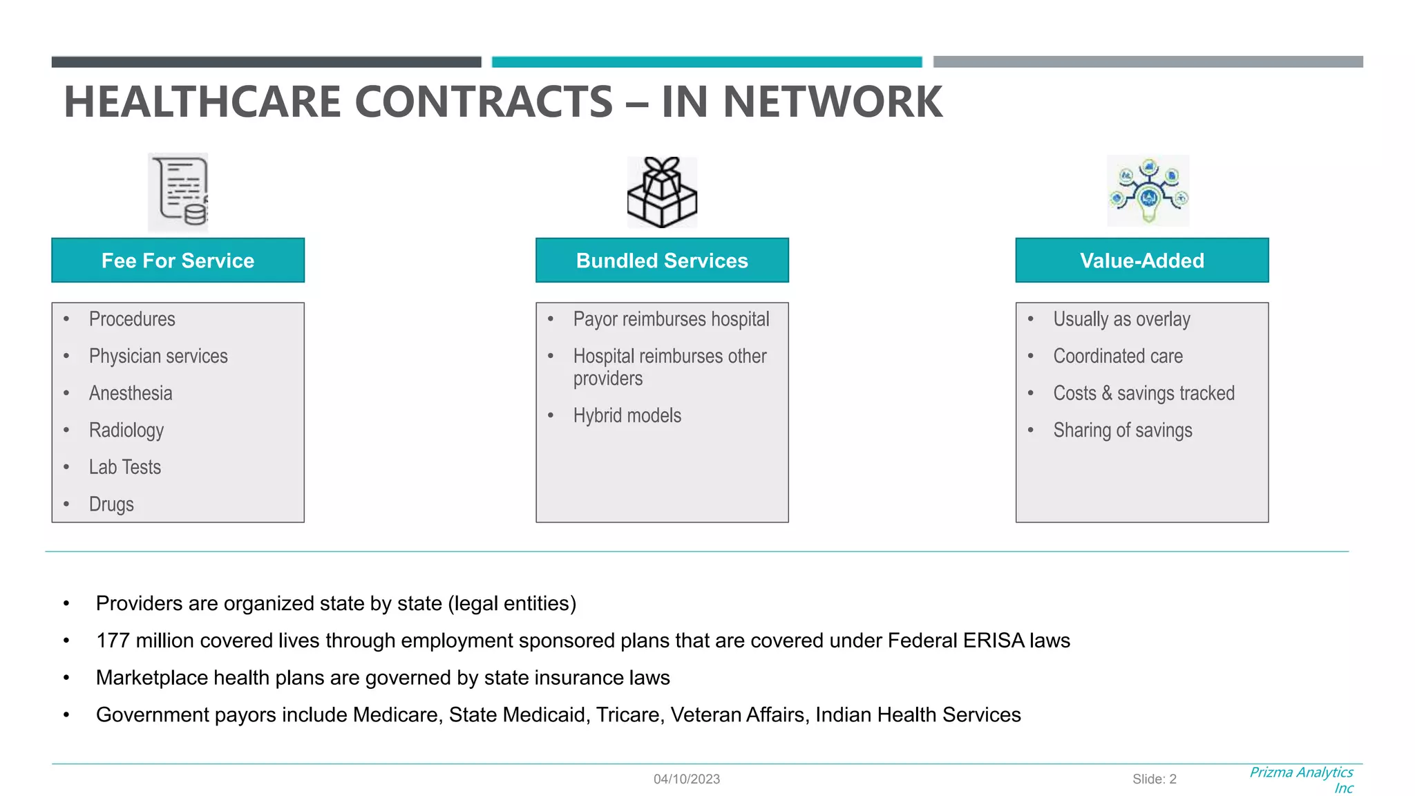 No Surprises Act Presentation 20230410.pptx