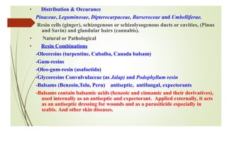 Nosy Lecture 8 B Resin & bitter principles 2024.ppt.pdf