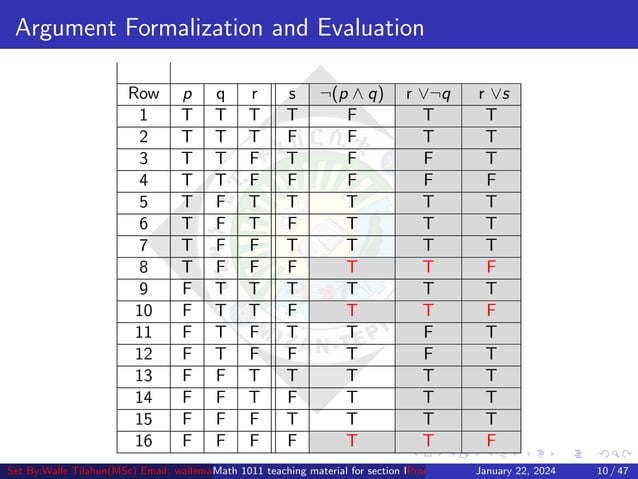 not.pdf , freshman Mathematics math1011 | PDF | Physics | Science