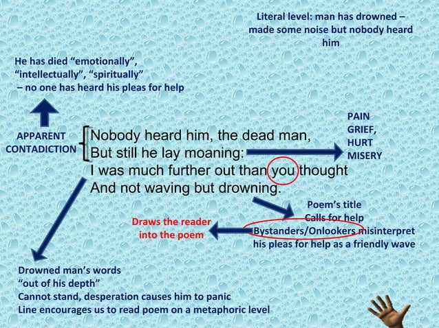 Not waving-but-drowning-1221586495419424-9 | PPT