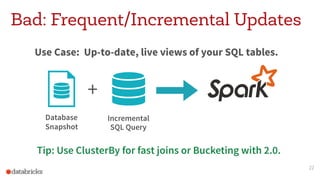 Not Your Father's Database: How to Use Apache Spark Properly in Your Big Data Architecture | PDF