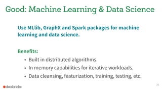 Not Your Father's Database: How to Use Apache Spark Properly in Your Big Data Architecture | PDF