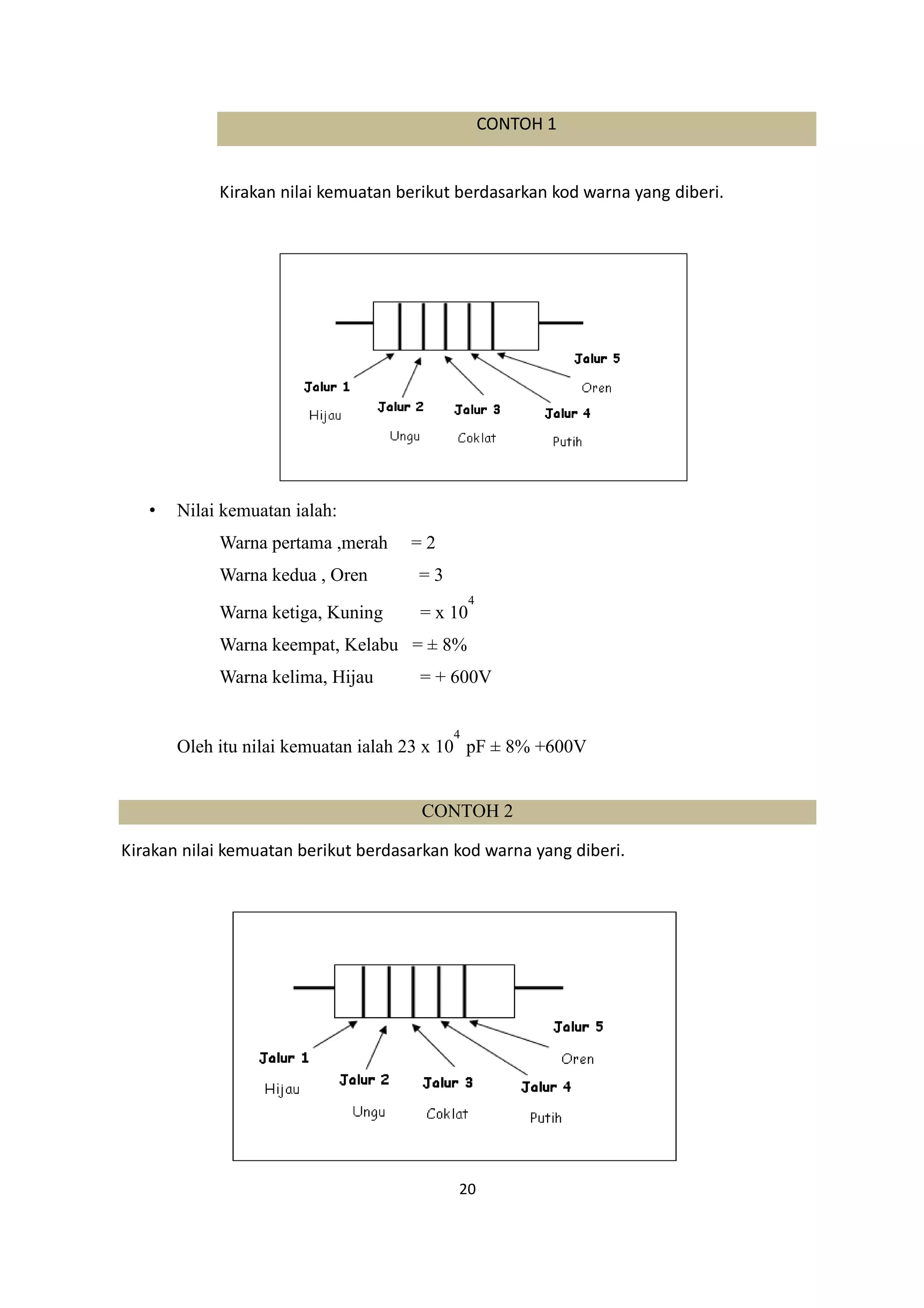 KOMPONEN PASIF DAN PENGIRAAN | PDF