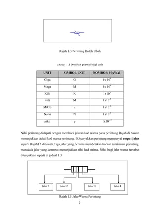 KOMPONEN PASIF DAN PENGIRAAN | PDF