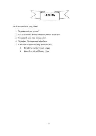 KOMPONEN PASIF DAN PENGIRAAN | PDF