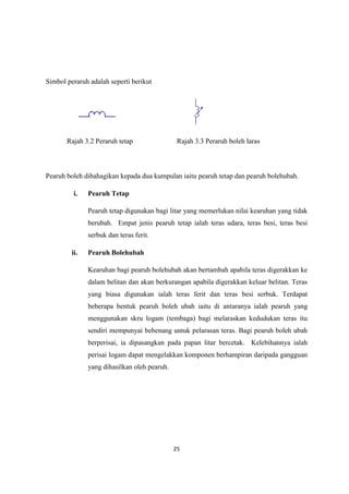 KOMPONEN PASIF DAN PENGIRAAN | PDF