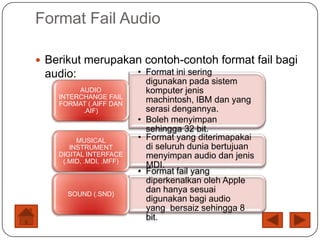 Unit 2.5: Audio | PPT