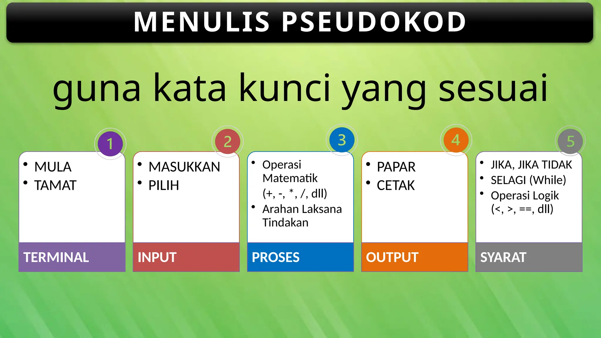 NOTA ASK TINGKATAN 3 SEKOLAH MENENGAH.pptx