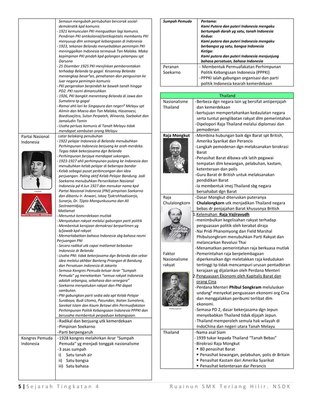 Nota - BAB 2 KEBANGKITAN NASIONALISME.pdf