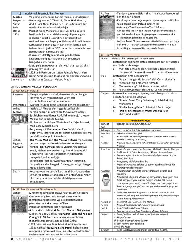 Nota - BAB 2 KEBANGKITAN NASIONALISME.pdf