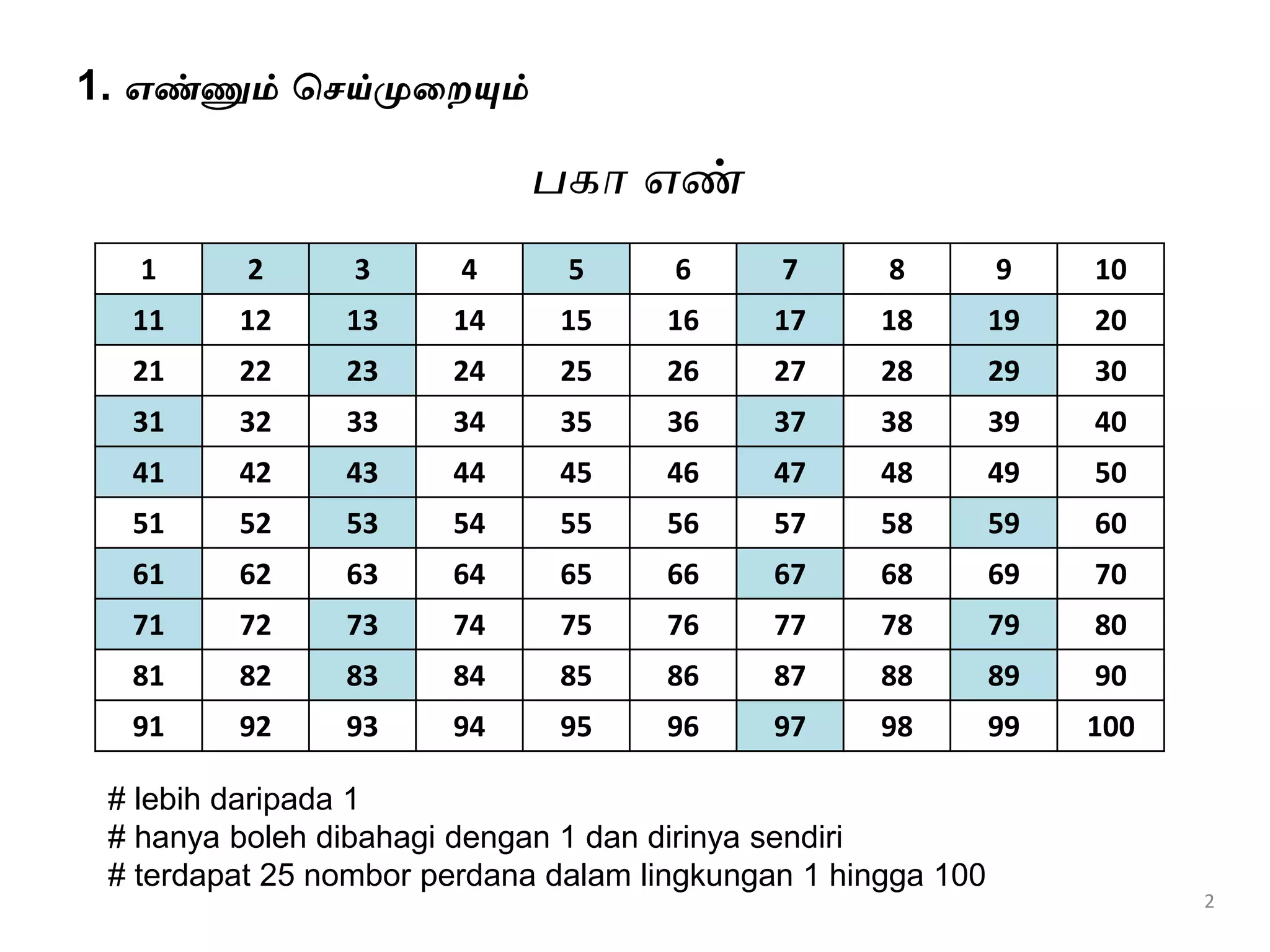 Nota lengkap-matematik-tahun-6 | PPT