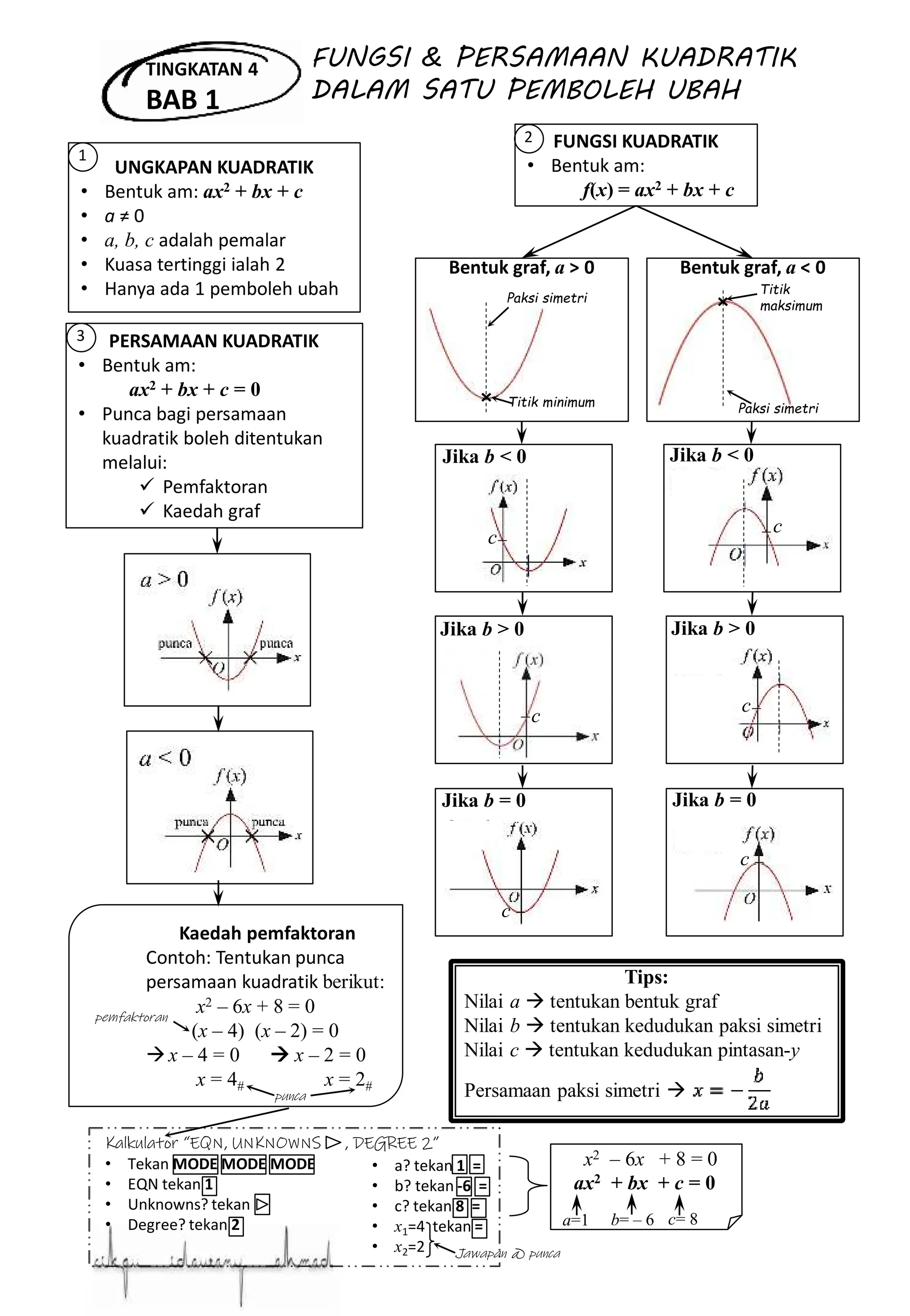 NOTA-MATEMATIK-SPM-2021-1-1.pdf