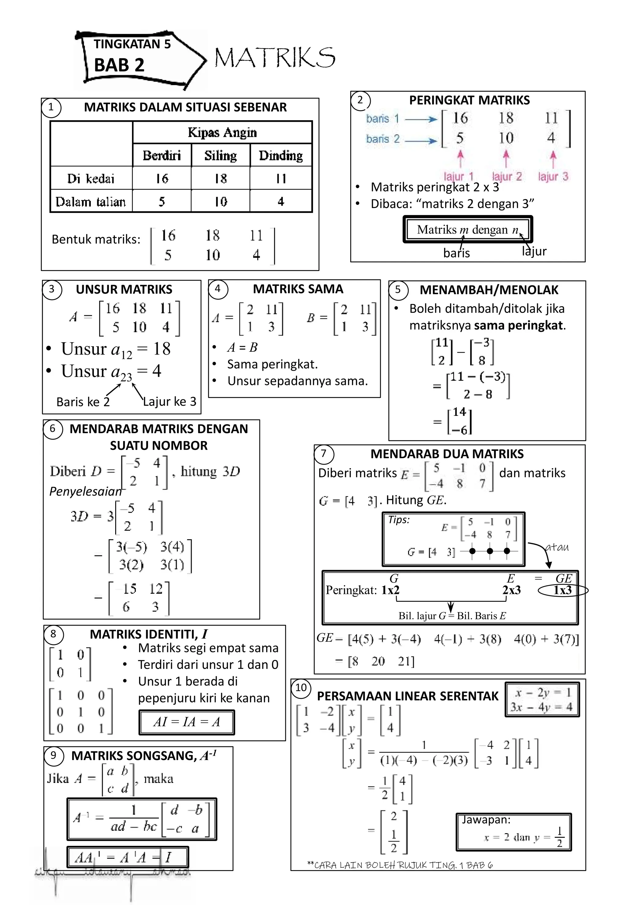 NOTA-MATEMATIK-SPM-2021-1-1.pdf