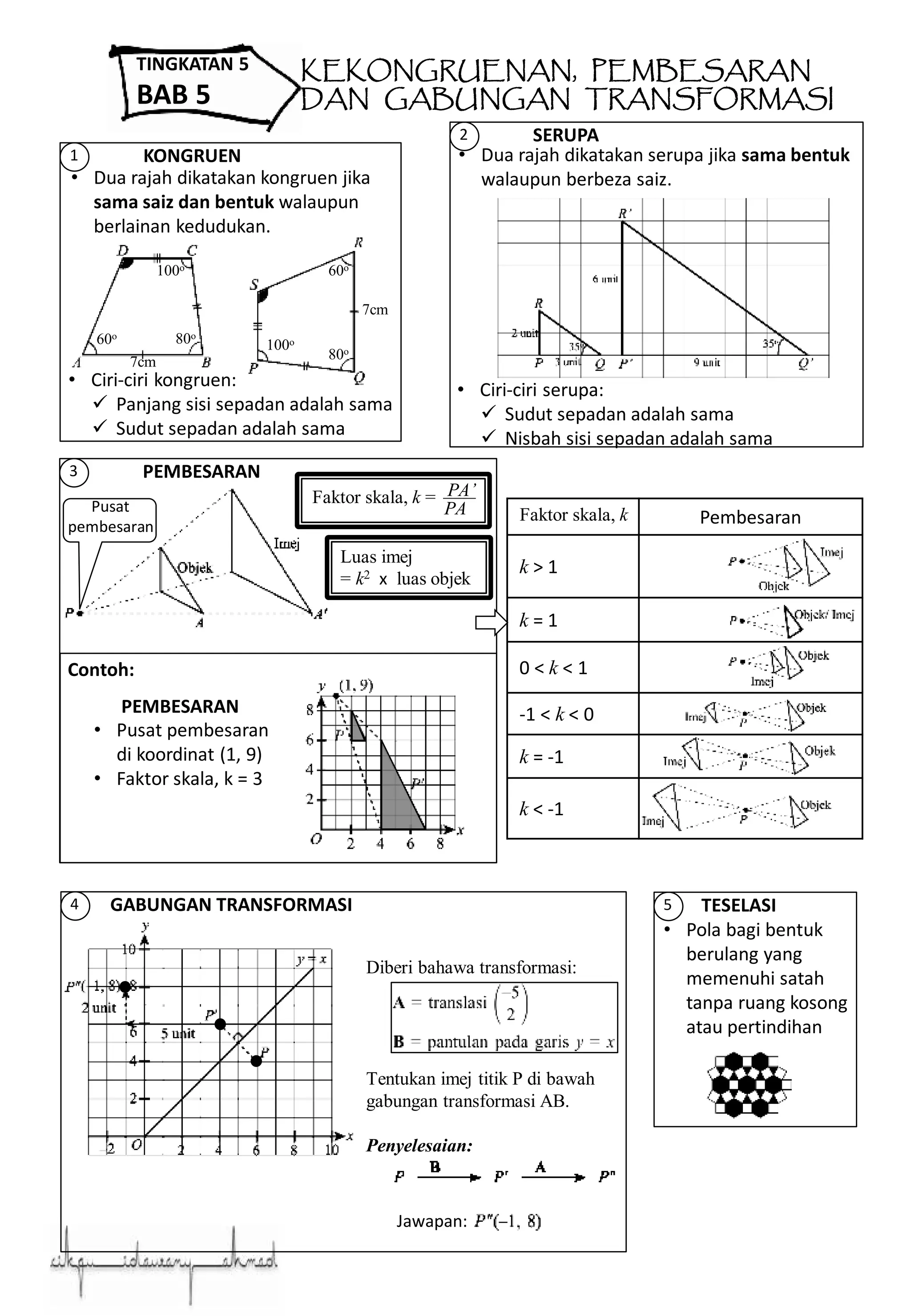 NOTA-MATEMATIK-SPM-2021-1-1.pdf