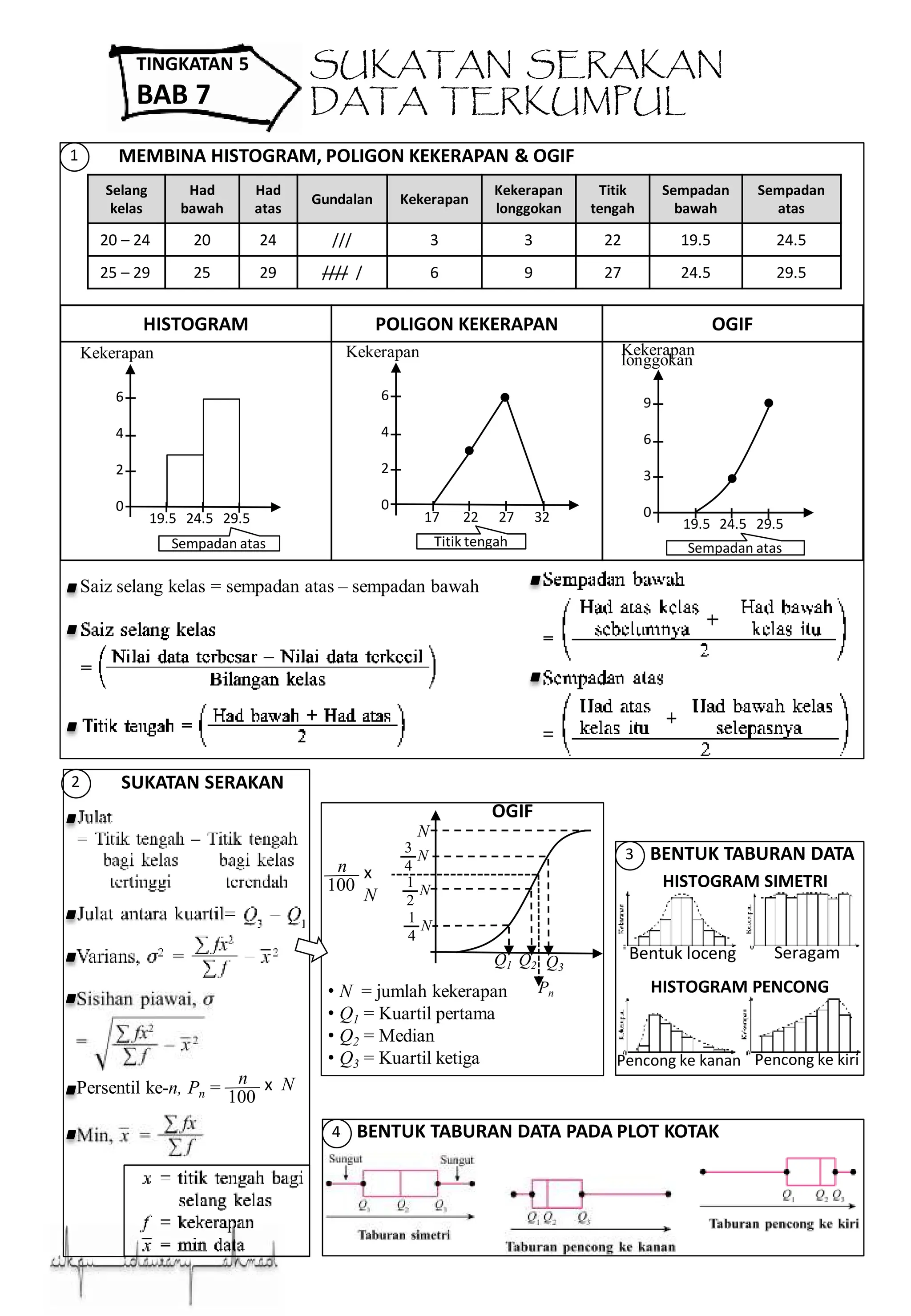 NOTA-MATEMATIK-SPM-2021-1-1.pdf