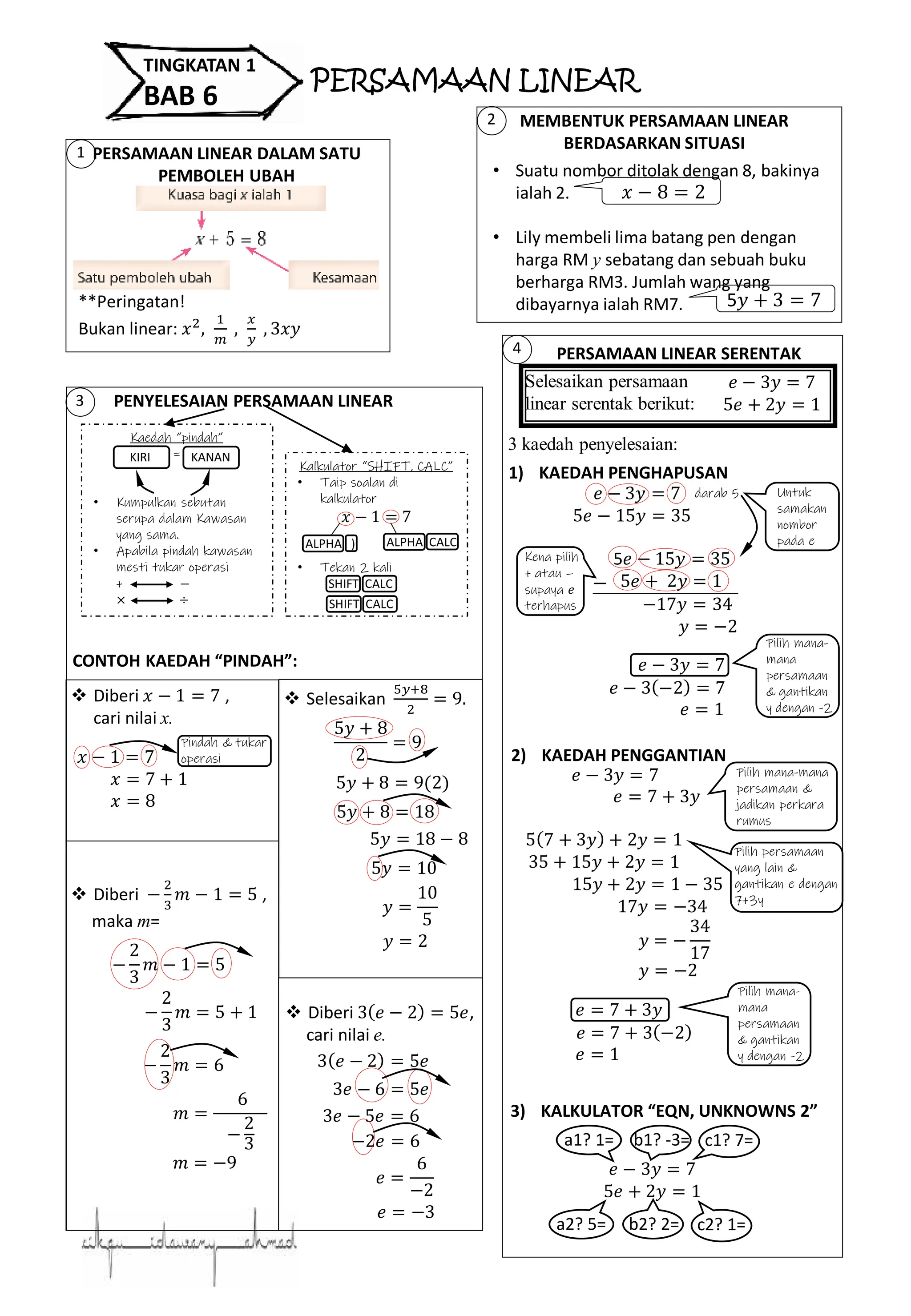 NOTA-MATEMATIK-SPM-2021-1-1.pdf
