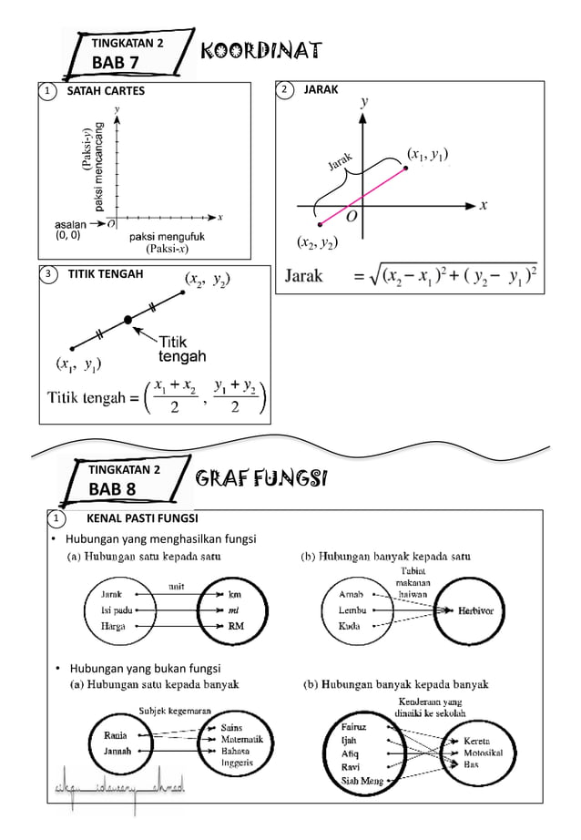 NOTA-MATEMATIK-SPM-2021-1-1.pdf
