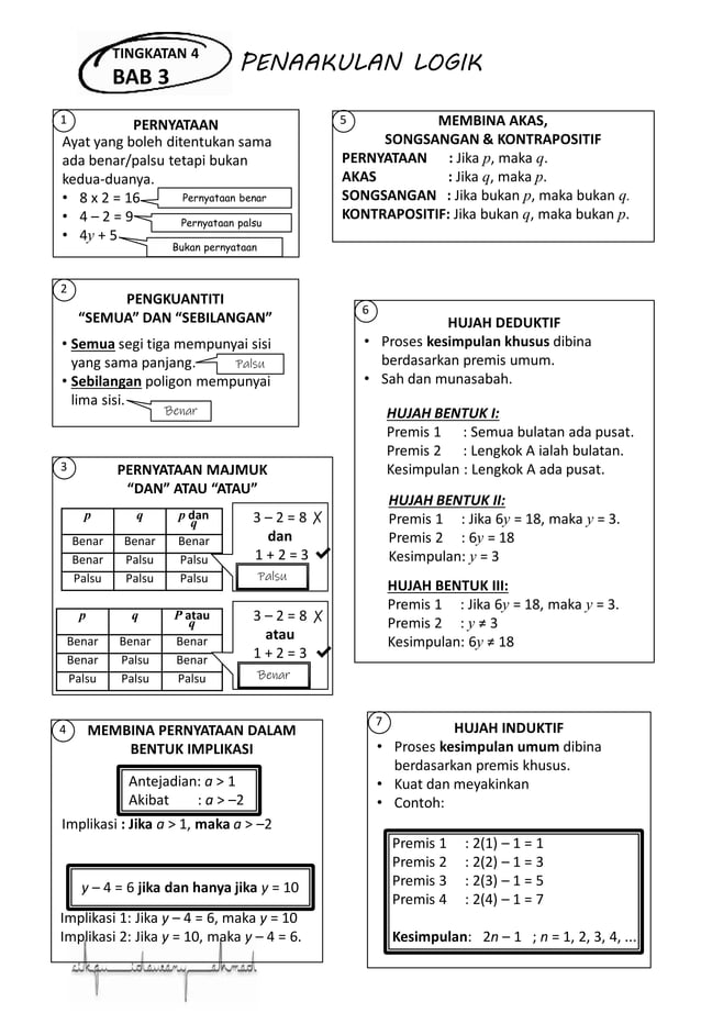 NOTA-MATEMATIK-SPM-2021-1-1.pdf