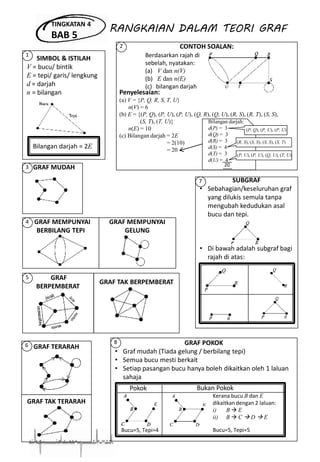NOTA-MATEMATIK-SPM-2021-1-1.pdf