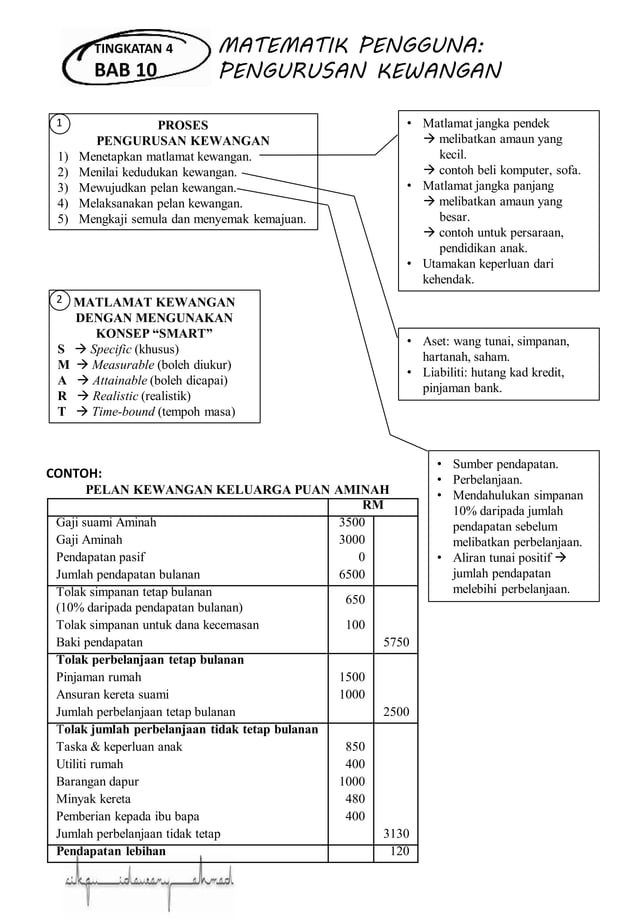 NOTA-MATEMATIK-SPM-2021-1-1.pdf