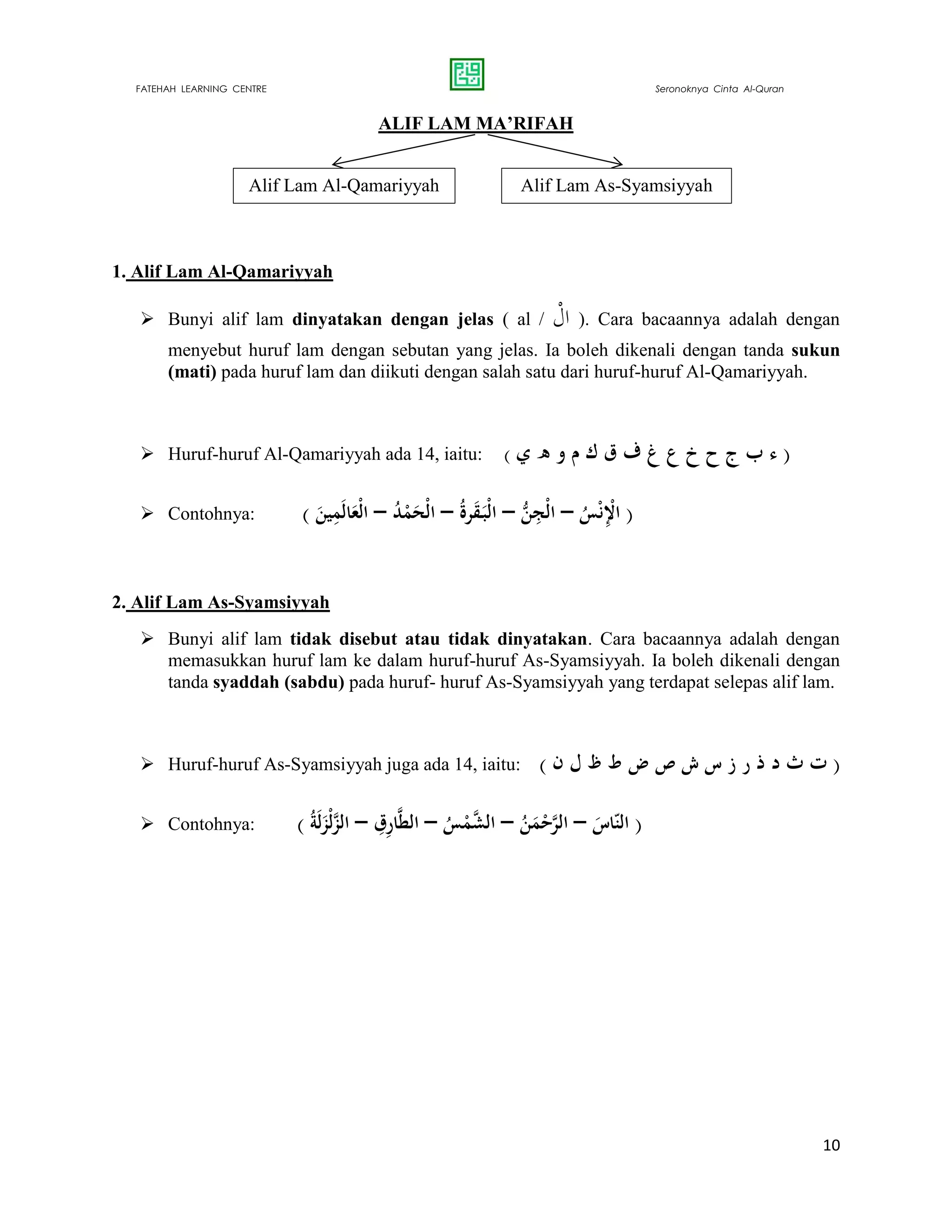 Nota ringkasan-asas-tajwid-21 | PDF