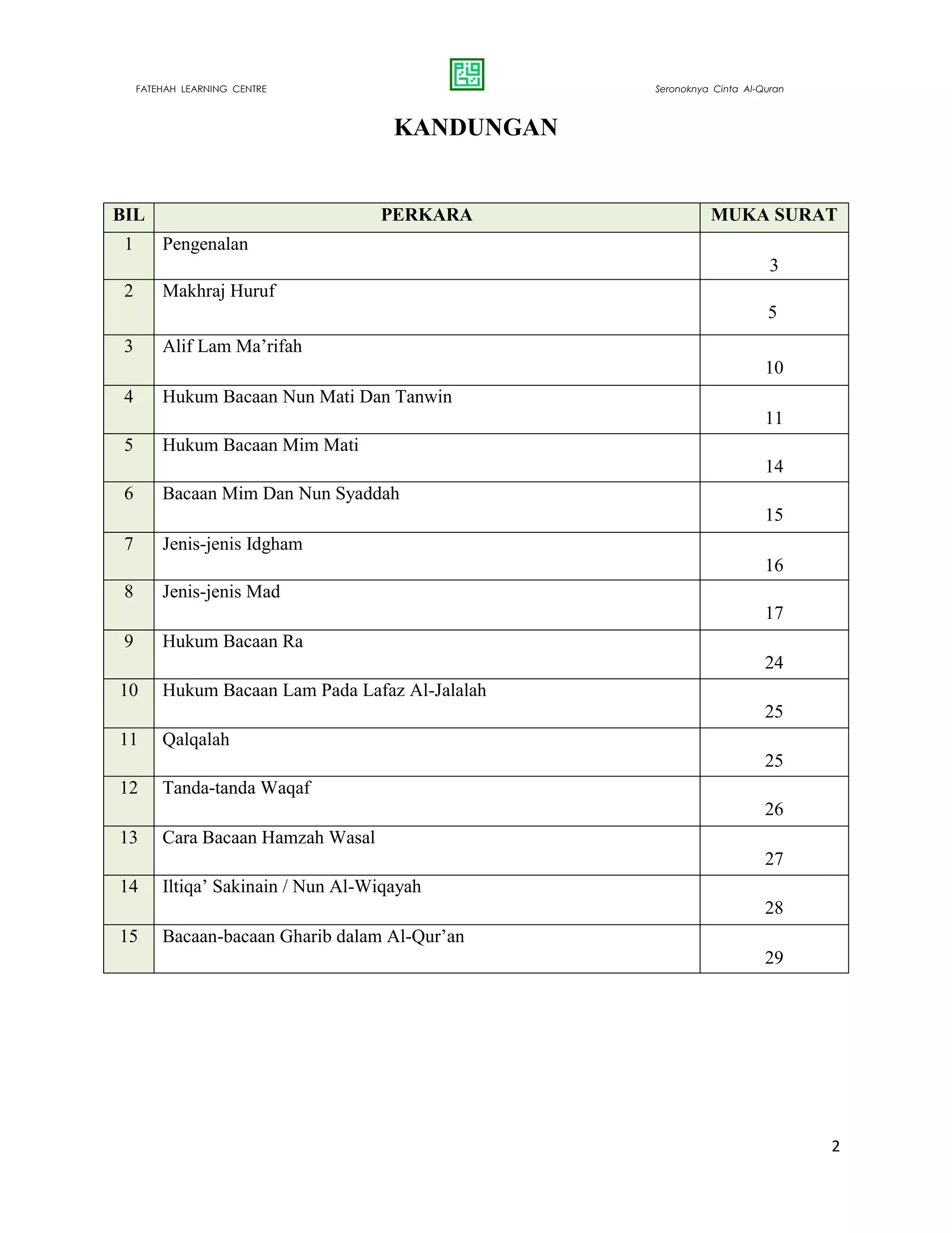 Nota ringkasan-asas-tajwid-21 | PDF