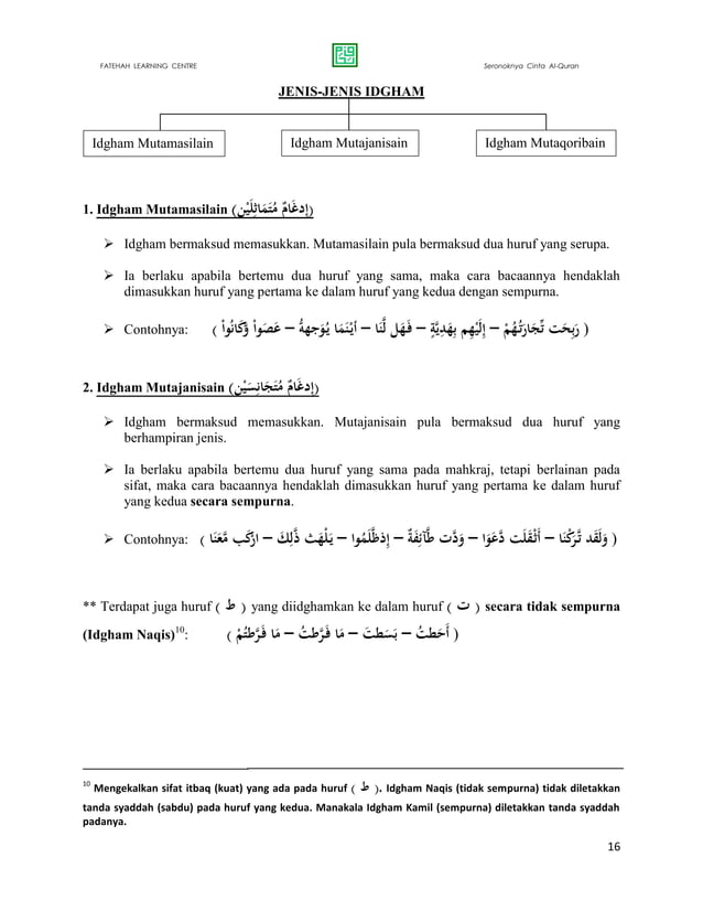 Nota ringkasan-asas-tajwid-21 | PDF