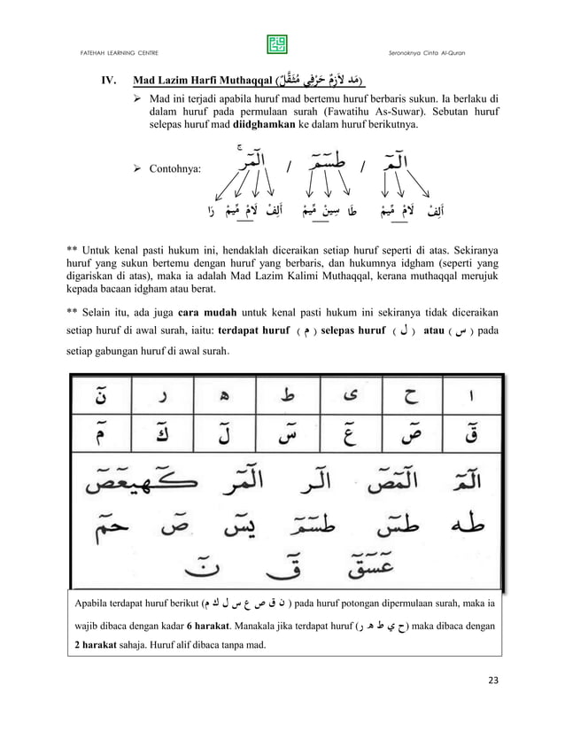 Nota ringkasan-asas-tajwid-21 | PDF