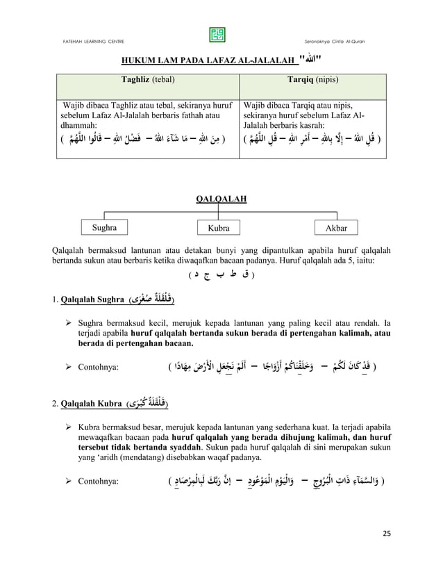 Nota ringkasan-asas-tajwid-21 | PDF