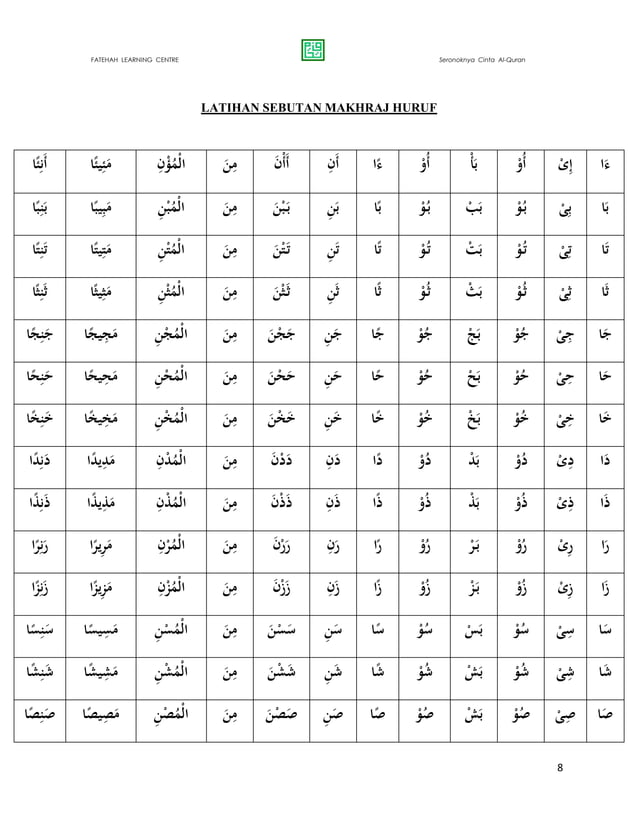 Nota ringkasan-asas-tajwid-21 | PDF