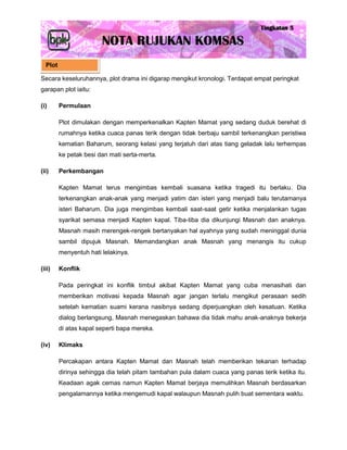 Cerpen Penangguhan | PDF