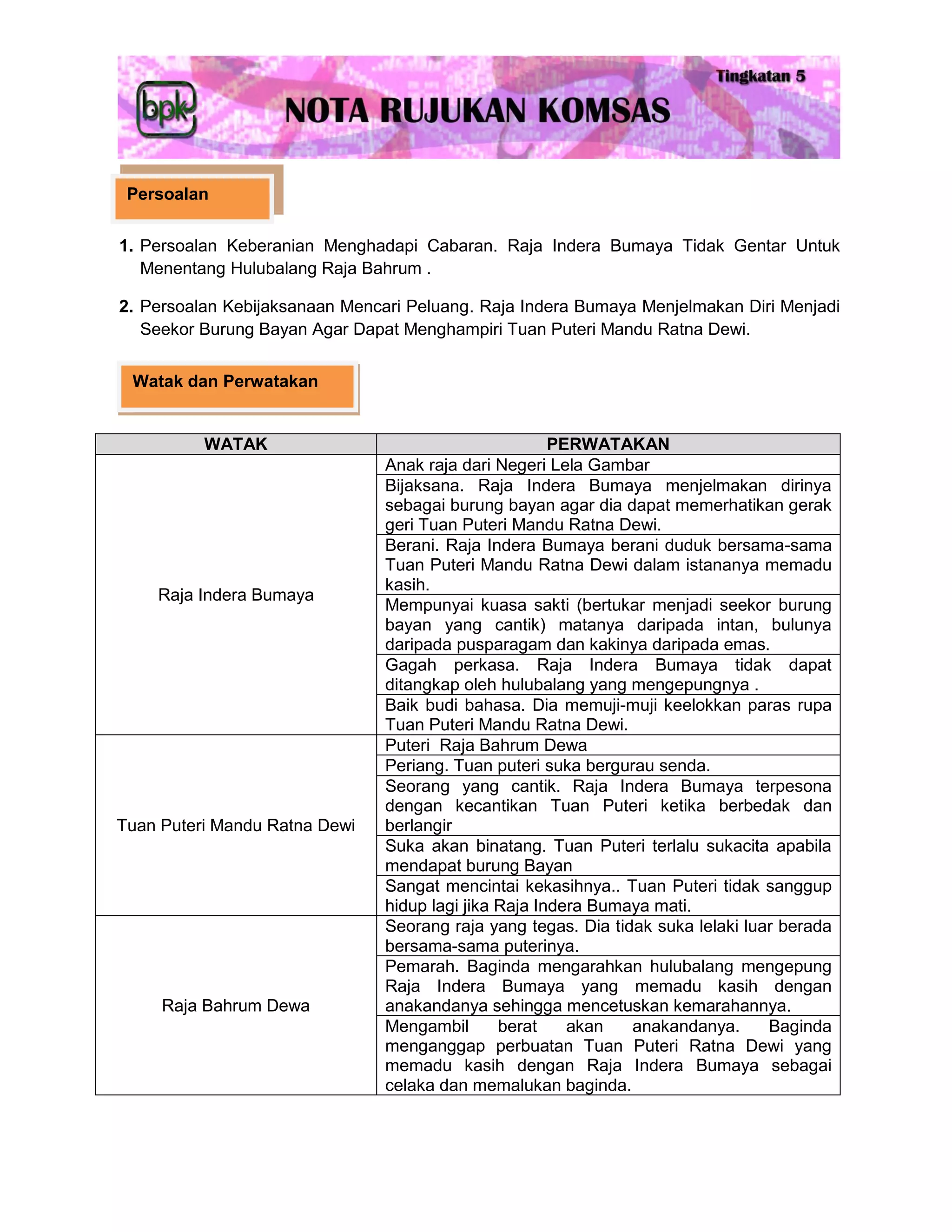 Hikayat Langlang Buana | PDF