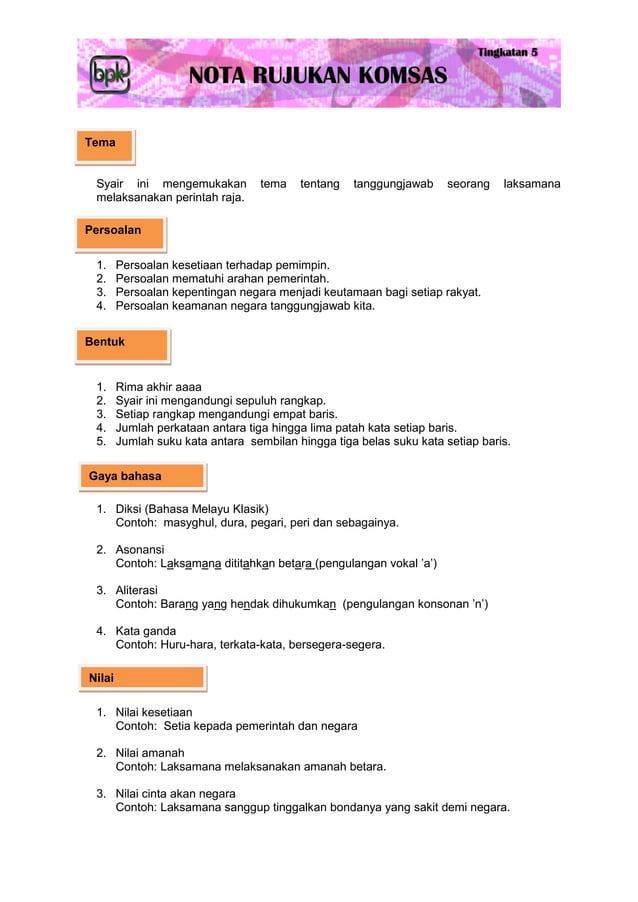 Syair Pemberontakan Patani | PDF