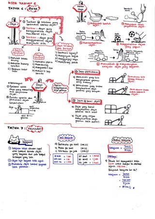 Nota sains-upsr | PDF
