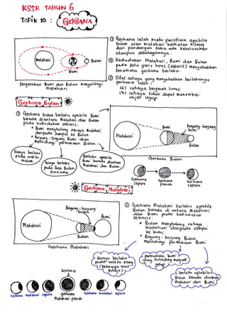 Nota sains-upsr | PDF