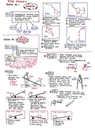 Nota sains-upsr | PDF