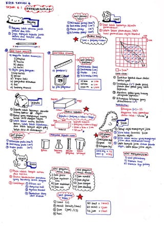 Nota sains-upsr | PDF