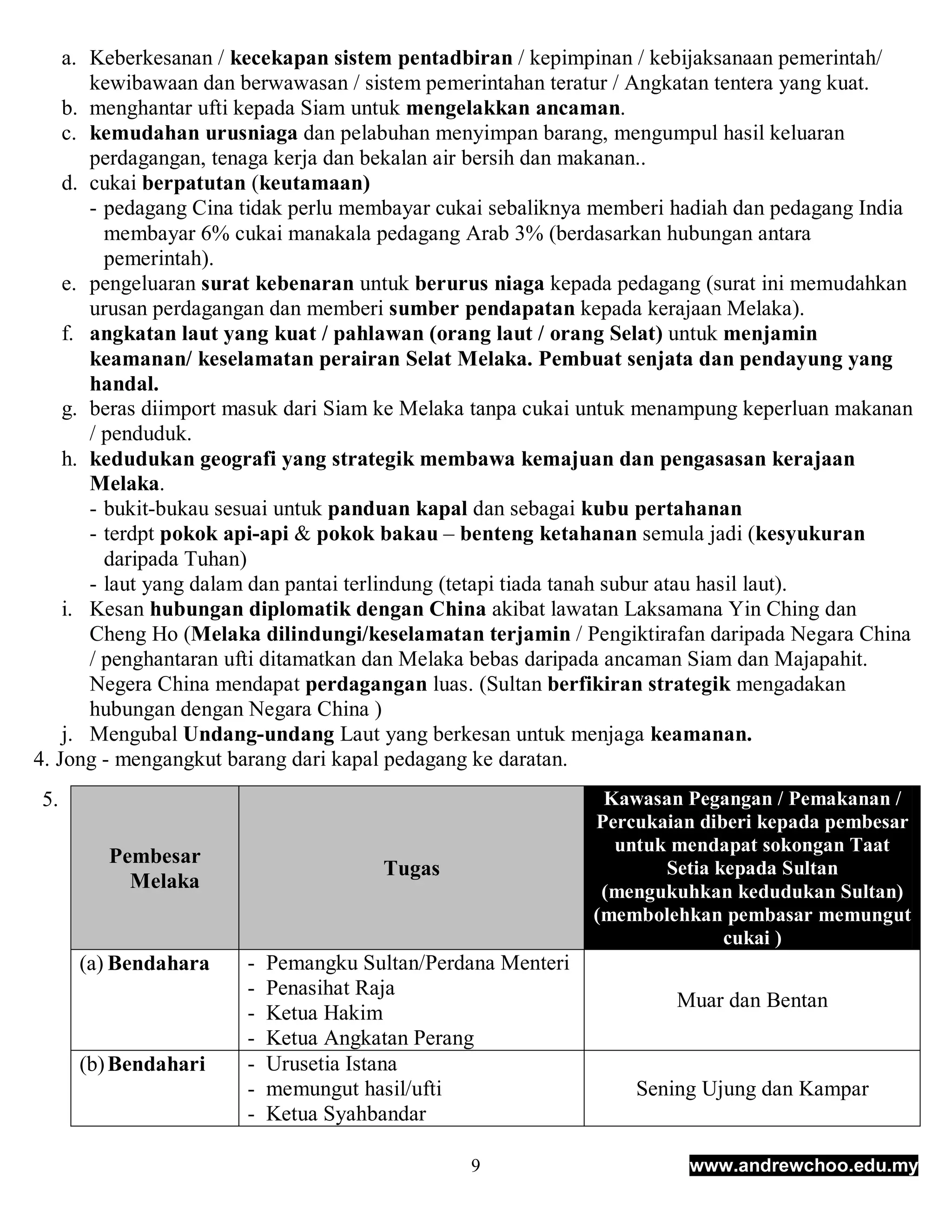 Nota Sejarah Tingkatan 1 | PDF