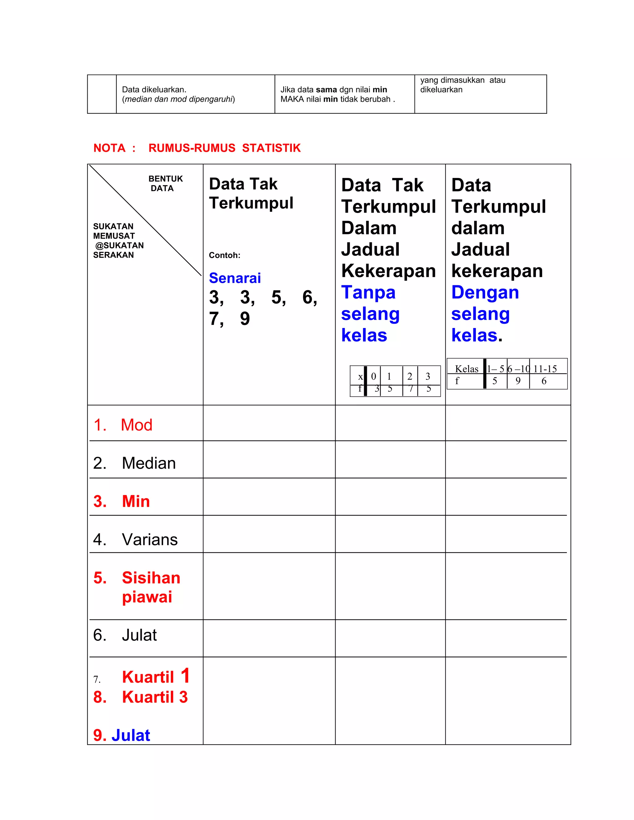 Nota.statistik | DOC
