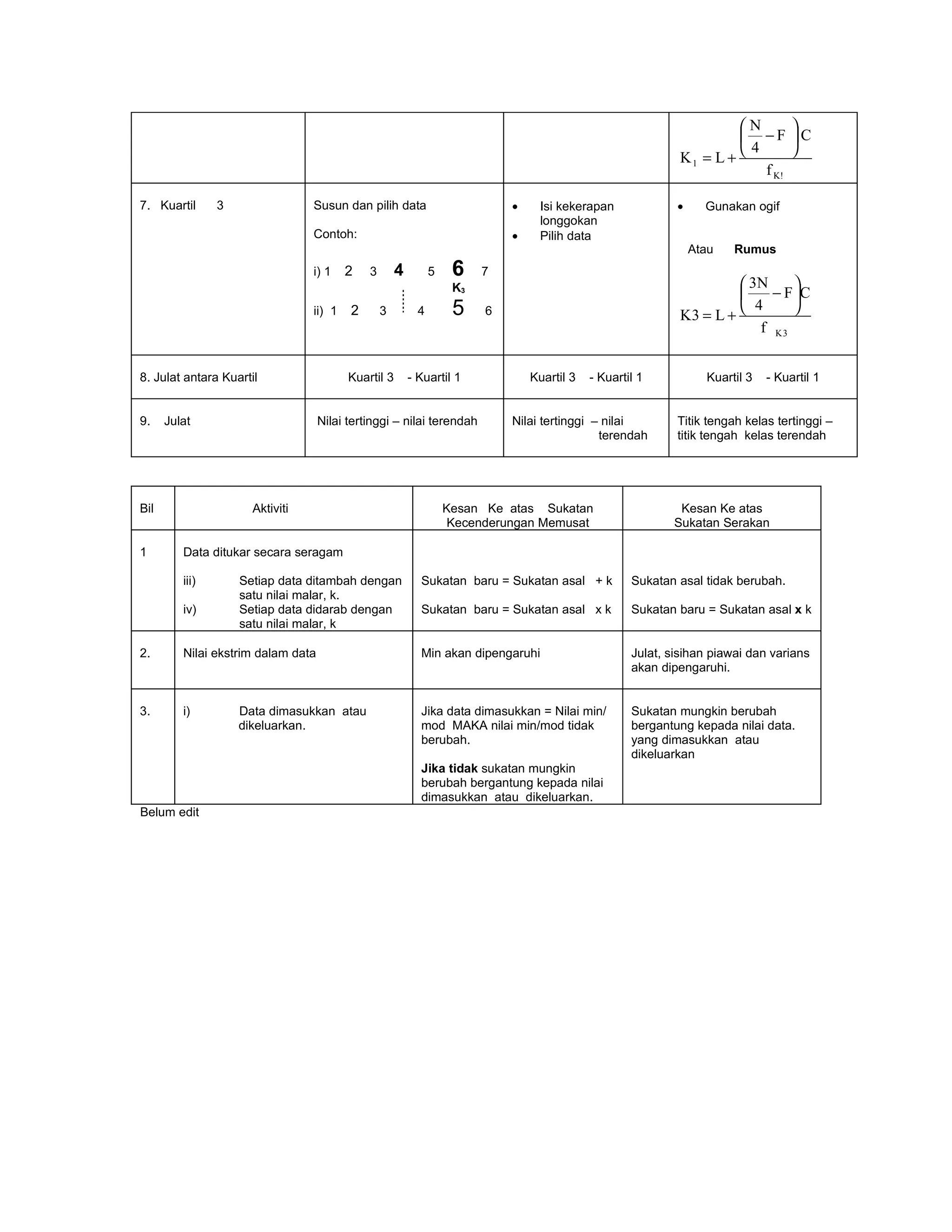 Nota.statistik | DOC