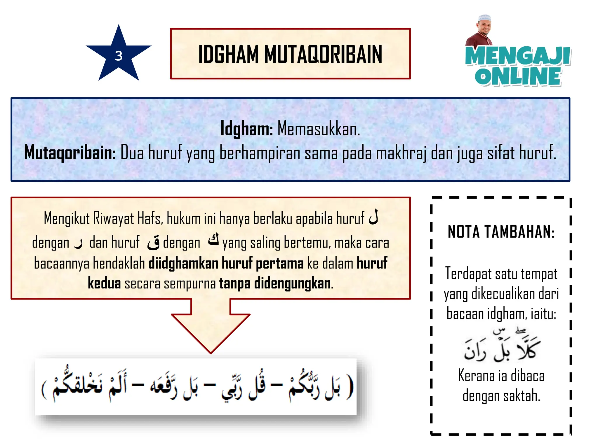 Nota-Tajwid-Mari Mengaji-MengajiOnline.com