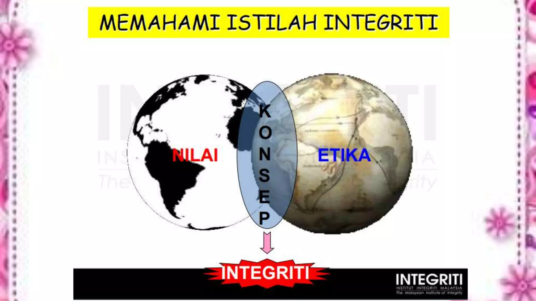 NOTA - TOPIK 5.1 INTEGRITI.pptx
