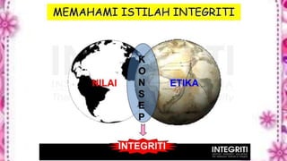 NOTA - TOPIK 5.1 INTEGRITI.pptx