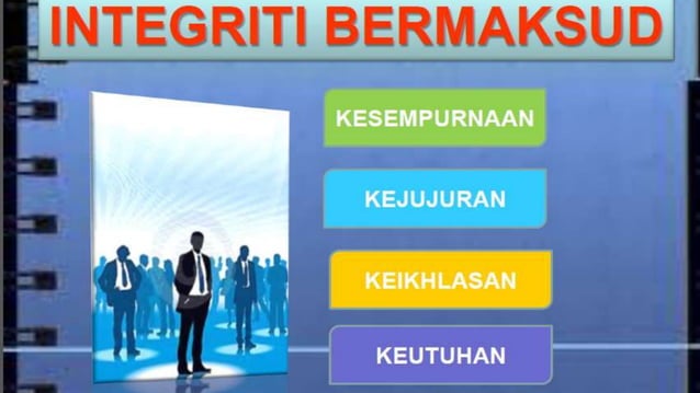 NOTA - TOPIK 5.1 INTEGRITI.pptx