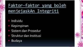 NOTA - TOPIK 5.2 INTEGRITI.pptx
