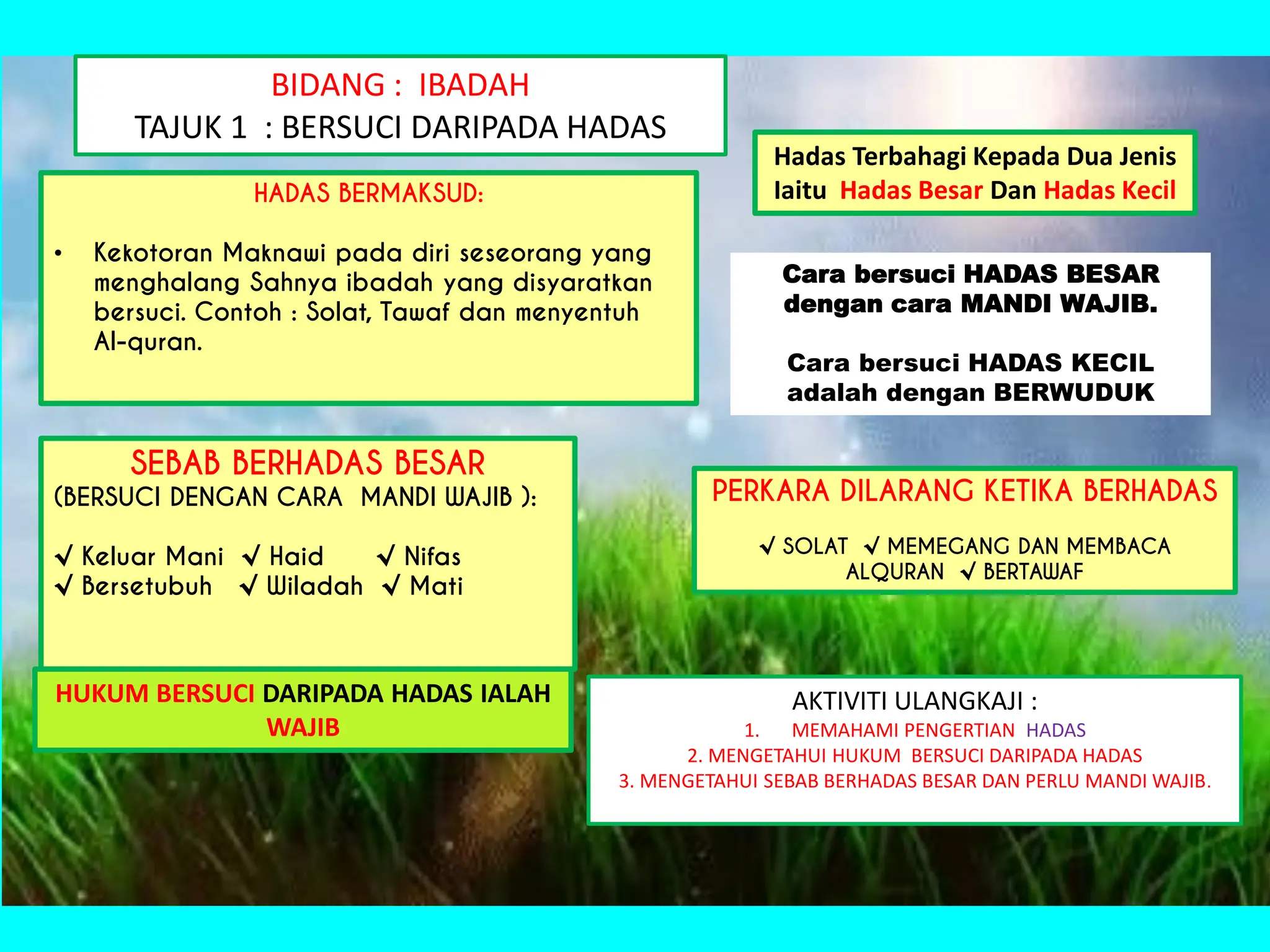 Nota-Ulangkaji-Pendidikan-Islam-Tahun-3.pdf
