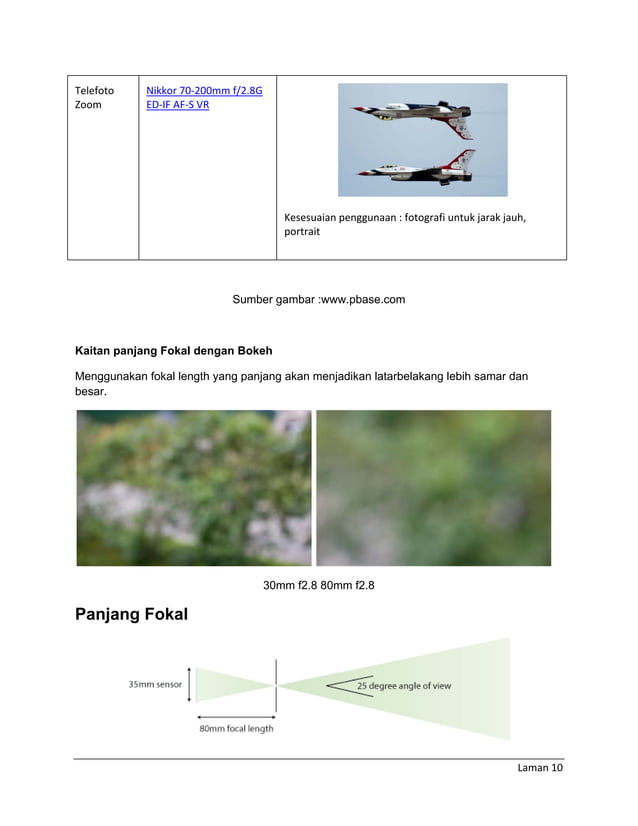 Nota asas digital fotografi (free version) | PDF
